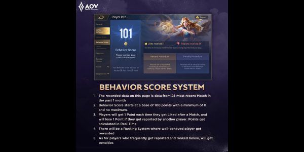 Here are 6 things you need to know about AoV's latest update | ONE Esports