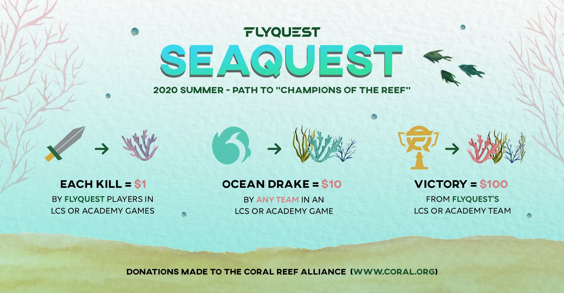 FlyQuest will be dedicating its Summer Split to saving the coral reef ...