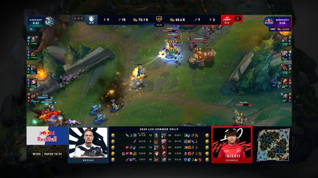 LCS games this Summer will look more like a traditional sports ...