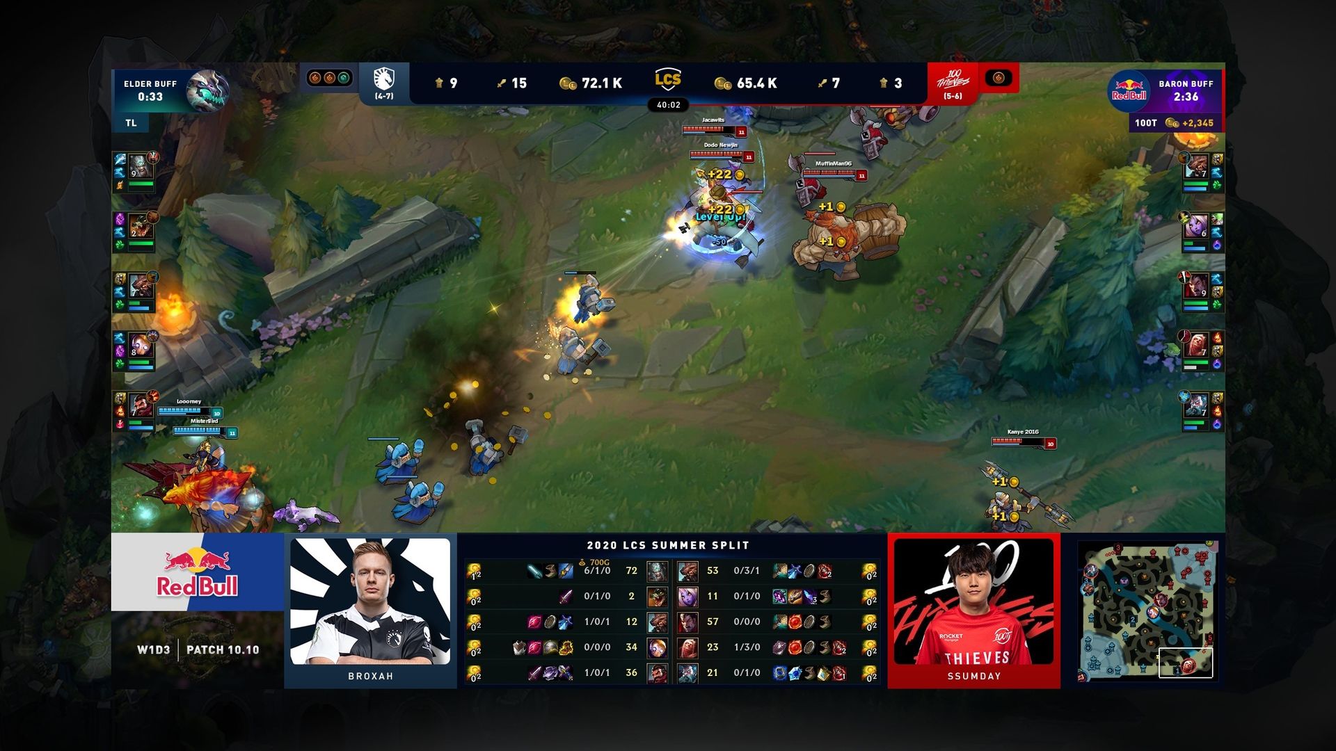 LCS games this Summer will look more like a traditional sports ...