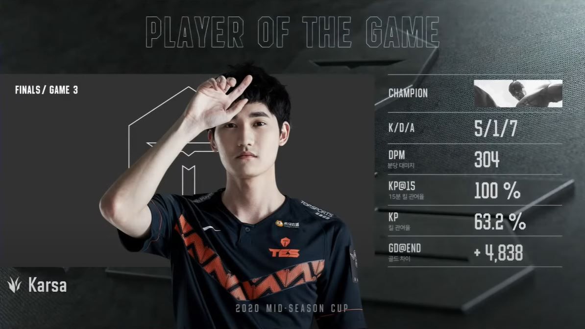 Karsa leads Top Esports to the Mid-Season Cup championship | ONE Esports