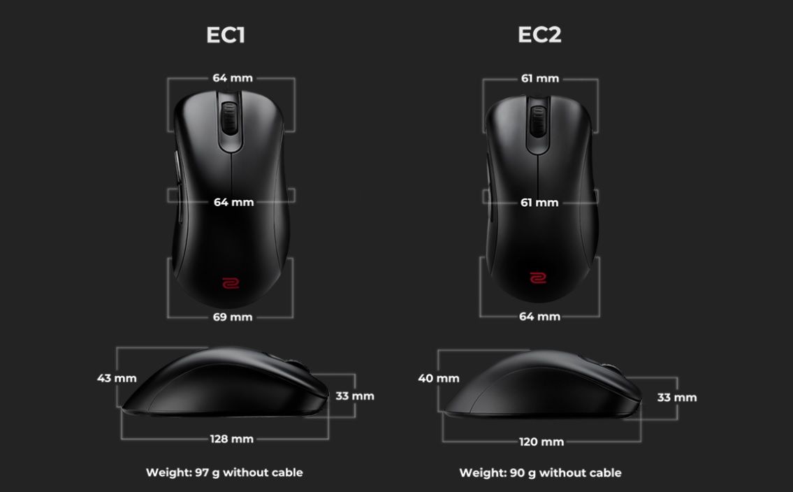 BenQ Zowie EC1 and EC2 Review: BenQ finally gets everything right | ONE ...