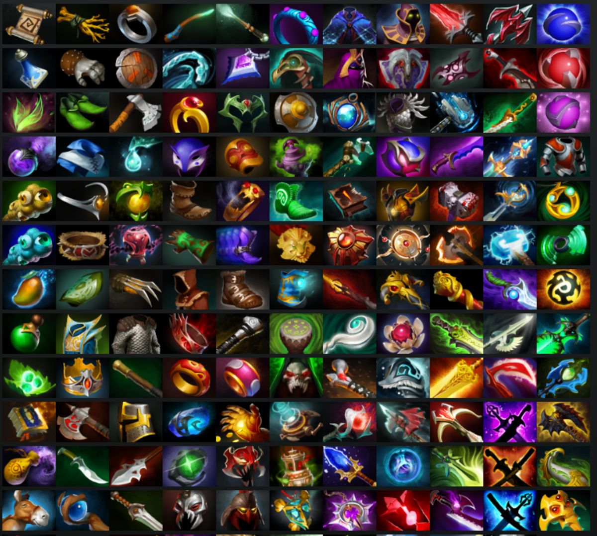 Dota 2 turns 7: A look back at the 5 biggest changes in the game's ...