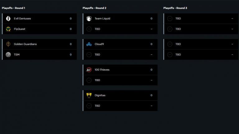 2020 LCS Summer Playoffs: Everything you need to know | ONE Esports