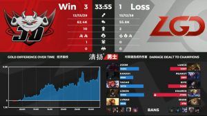 Deep Dive: A closer look at why JD Gaming should be considered the ...