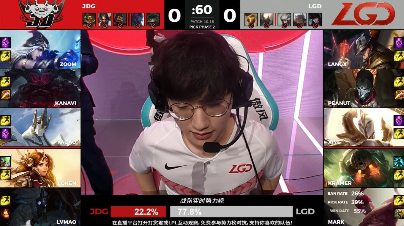 Deep Dive: A closer look at why JD Gaming should be considered the ...