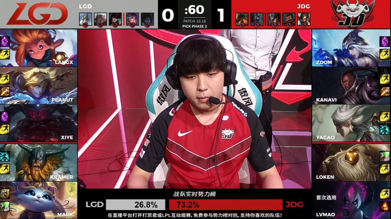 Deep Dive: A closer look at why JD Gaming should be considered the ...