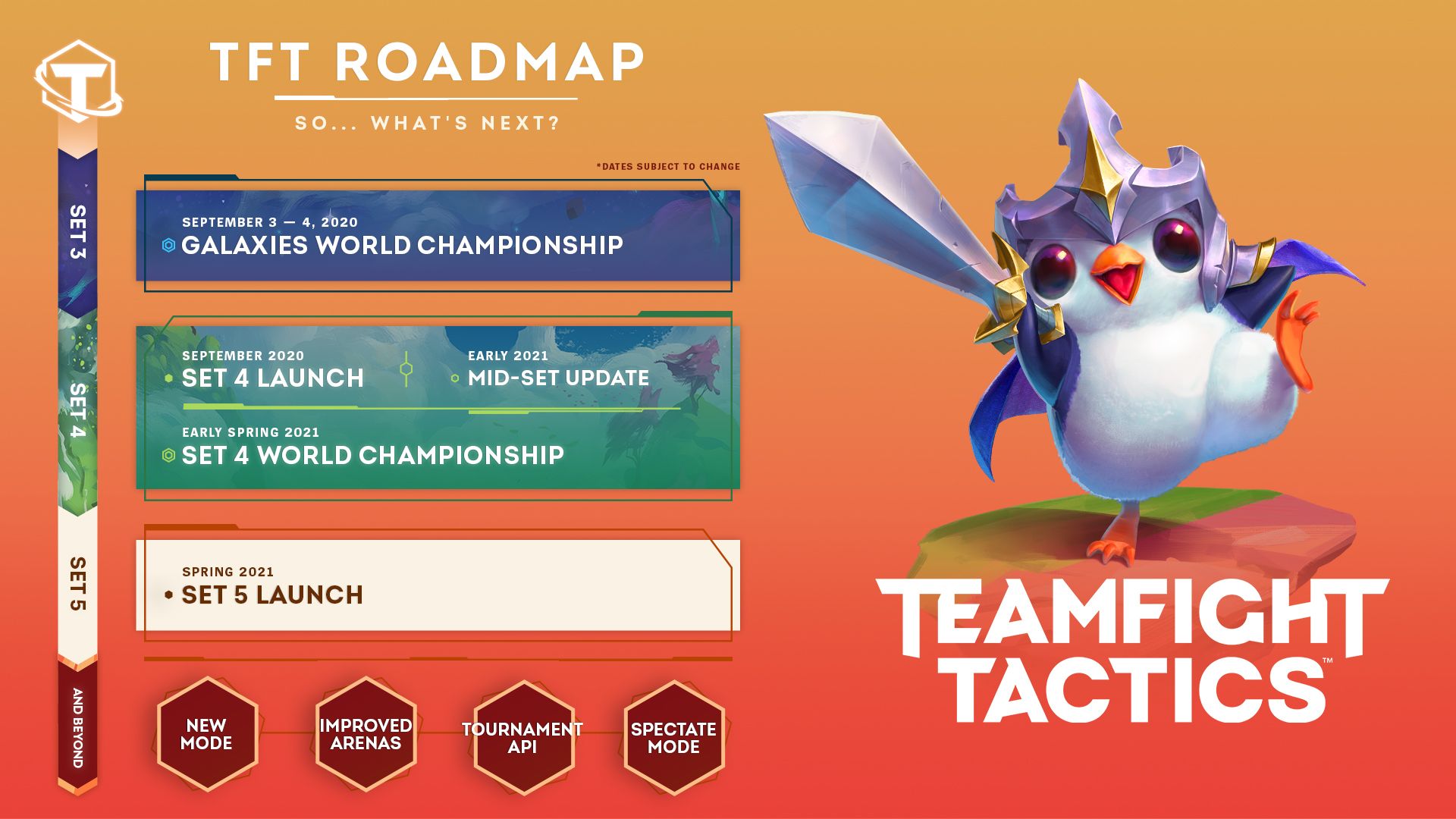 Riot Games teases the Teamfight Tactics' next set | ONE Esports