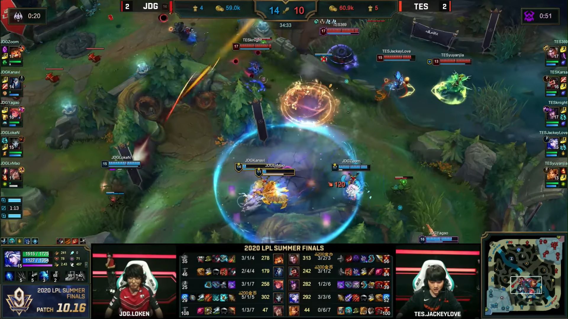 A closer look at how Knight turned game five of the LPL Summer final ...