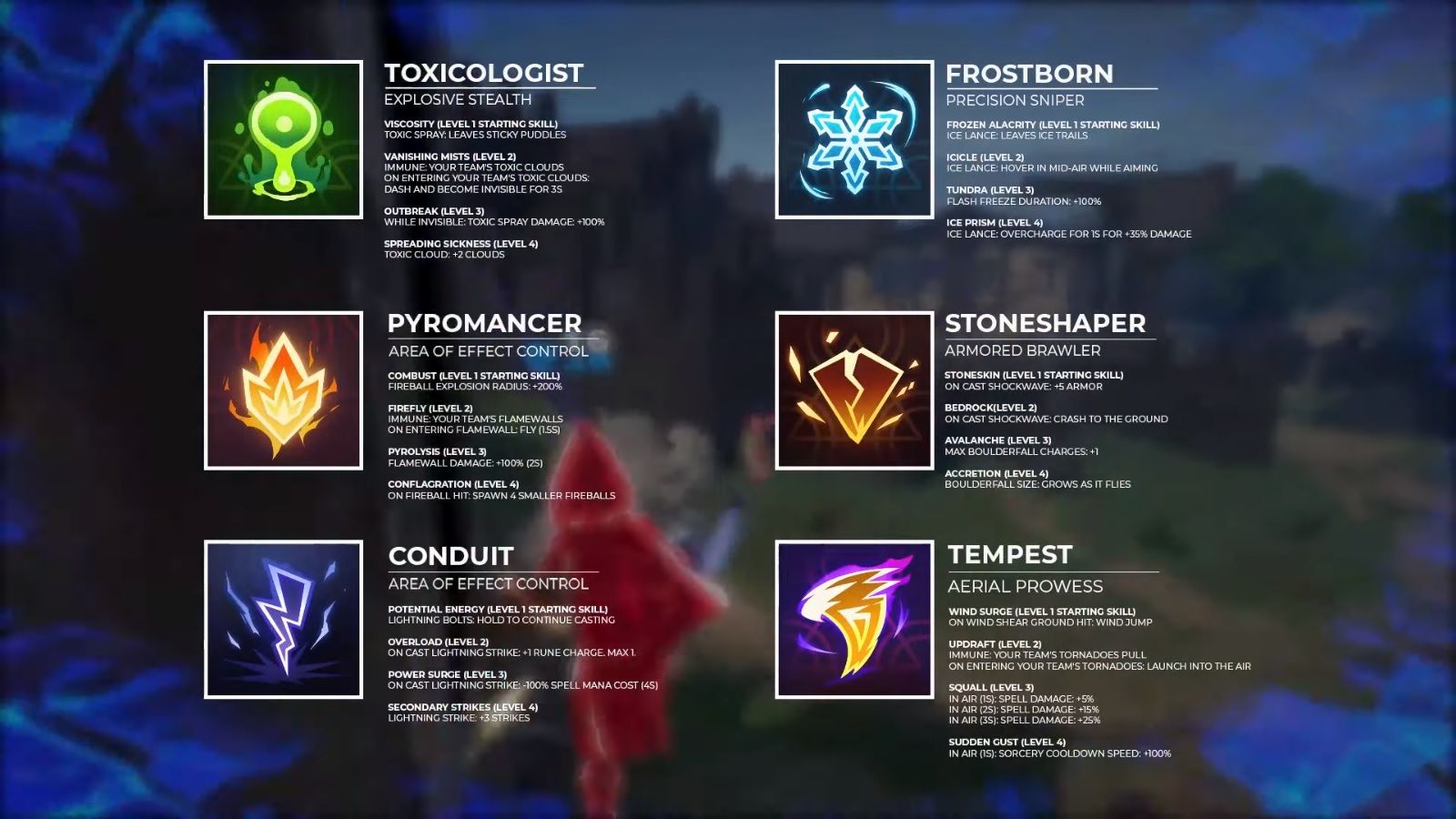 Everything you need to know about magic-themed battle royale game ...