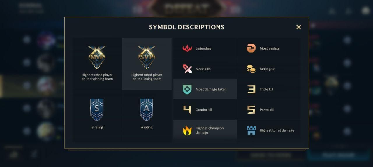 The ultimate guide to Wild Rift for League of Legends players | ONE Esports