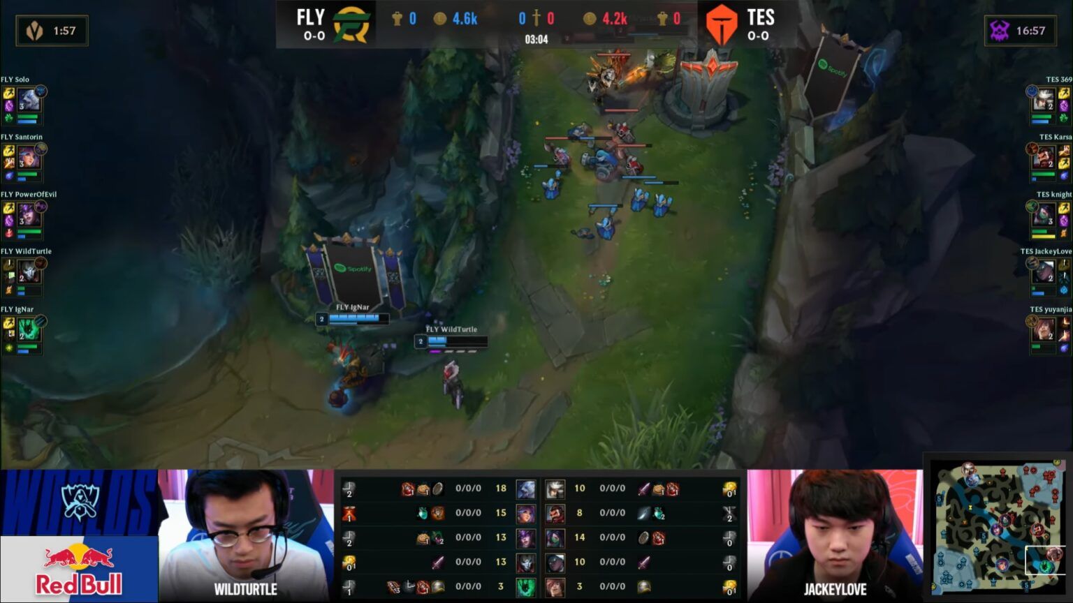 5 League of Legends terms every esports fan should know | ONE Esports