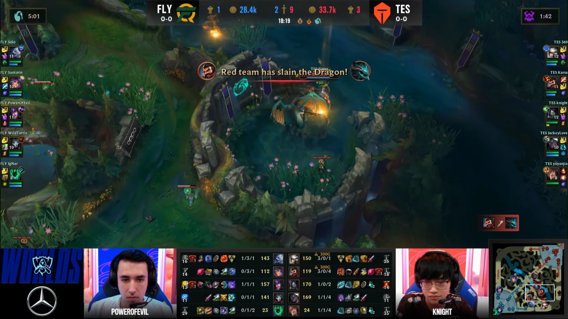 5 League of Legends terms every esports fan should know | ONE Esports