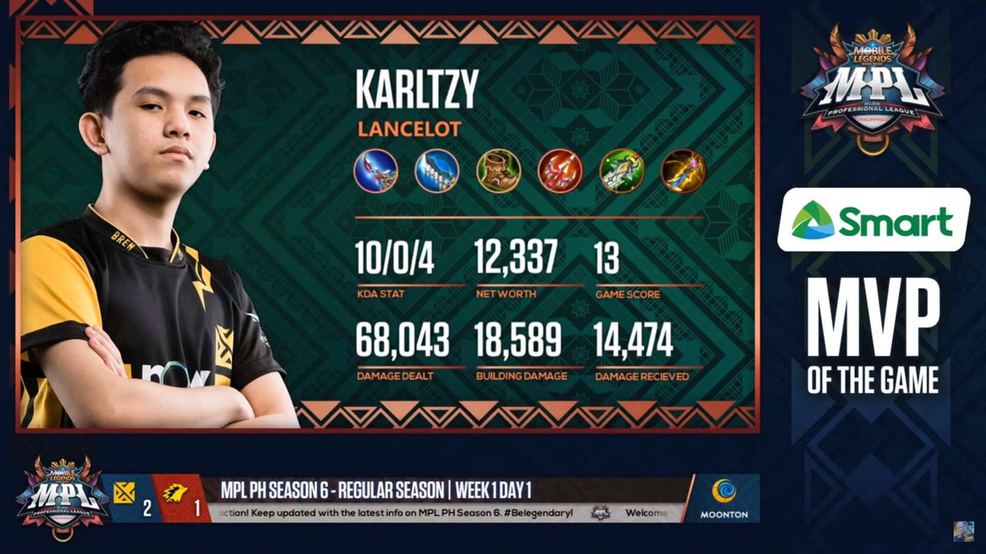 ONE Esports presents: The MPL Season 6 Dream Team | ONE Esports