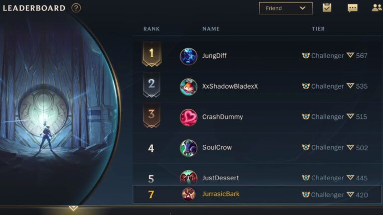Everything we know about Wild Rift's Ranking system so far | ONE Esports