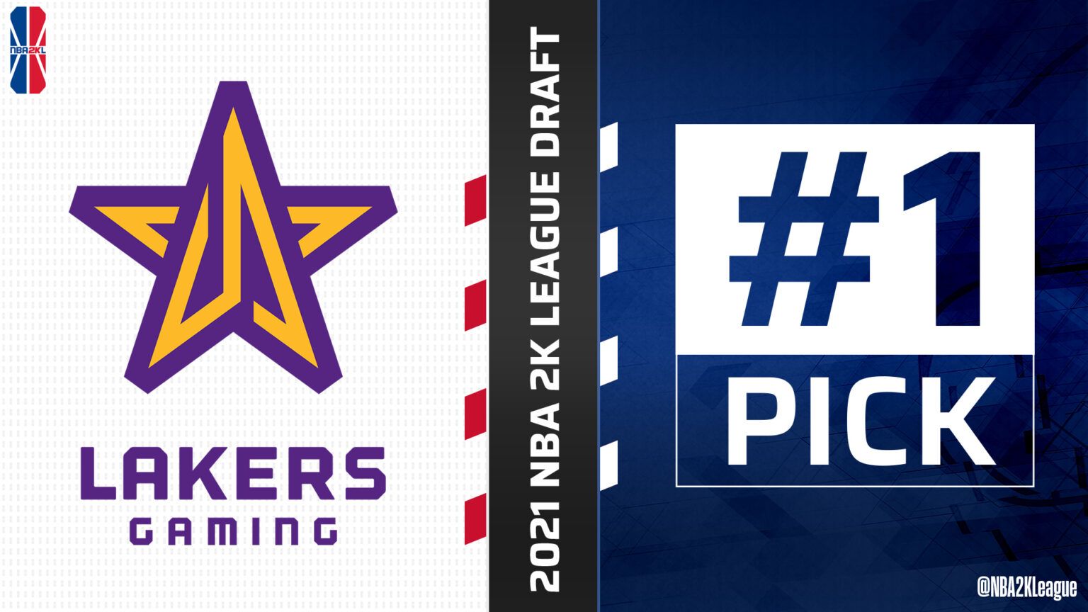 Lakers Gaming will have the first pick in the 2021 NBA 2K League Draft ...