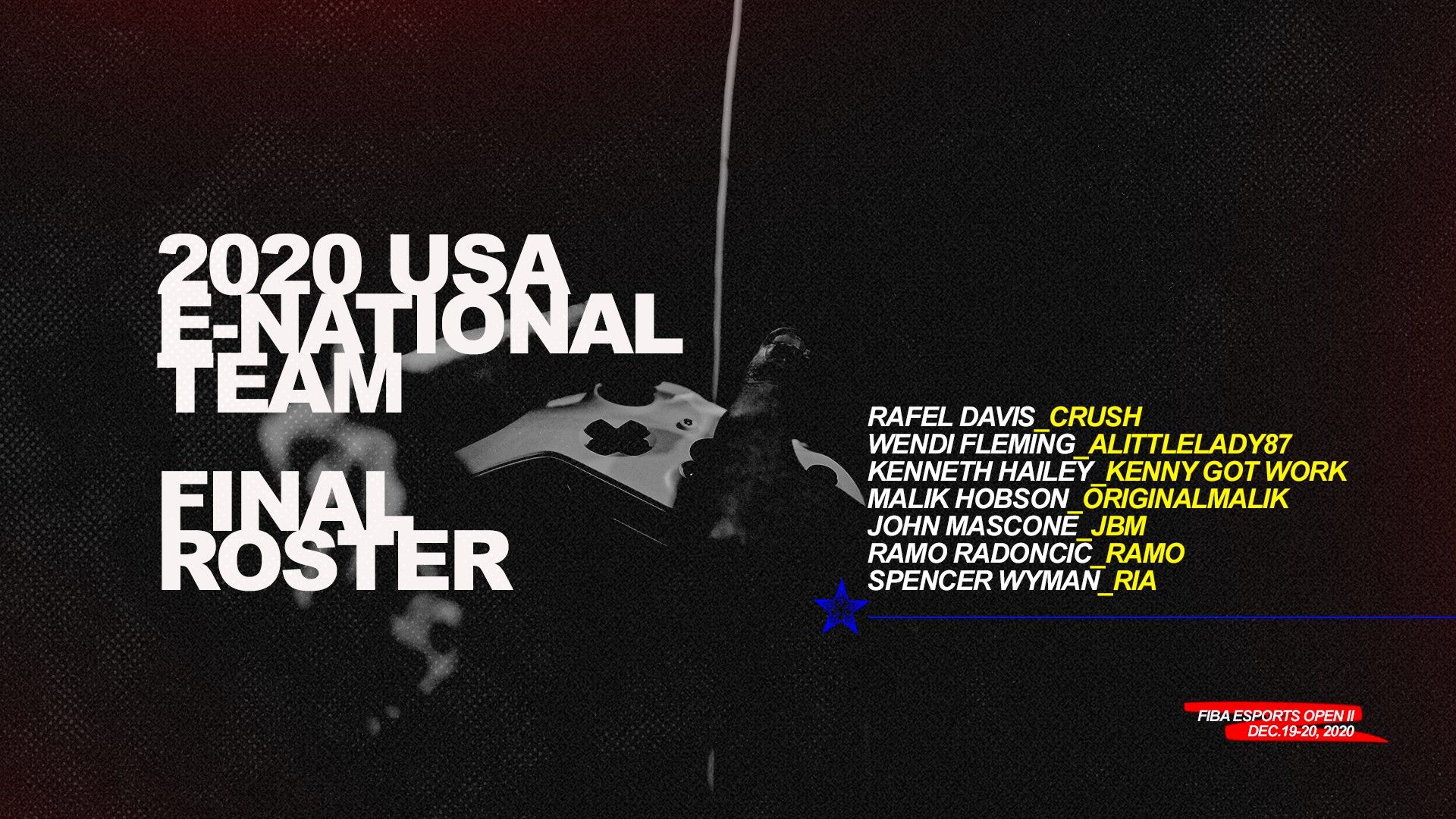 USA Basketball has assembled its first esports ‘Dream Team’ | ONE Esports