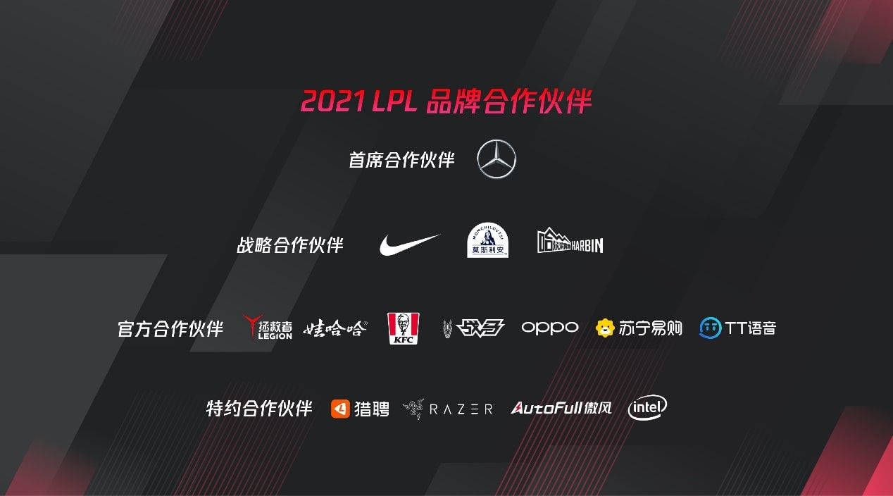 LPL is finally getting a double elimination playoff bracket this Spring ...