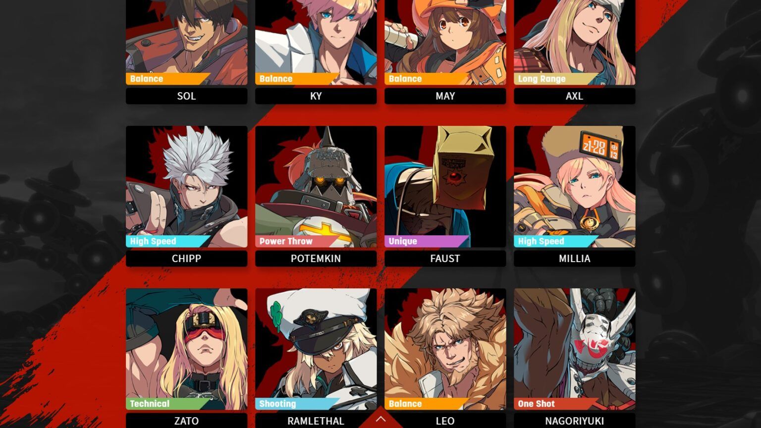 This is why I think Guilty Gear Strive could be the best fighting game ...