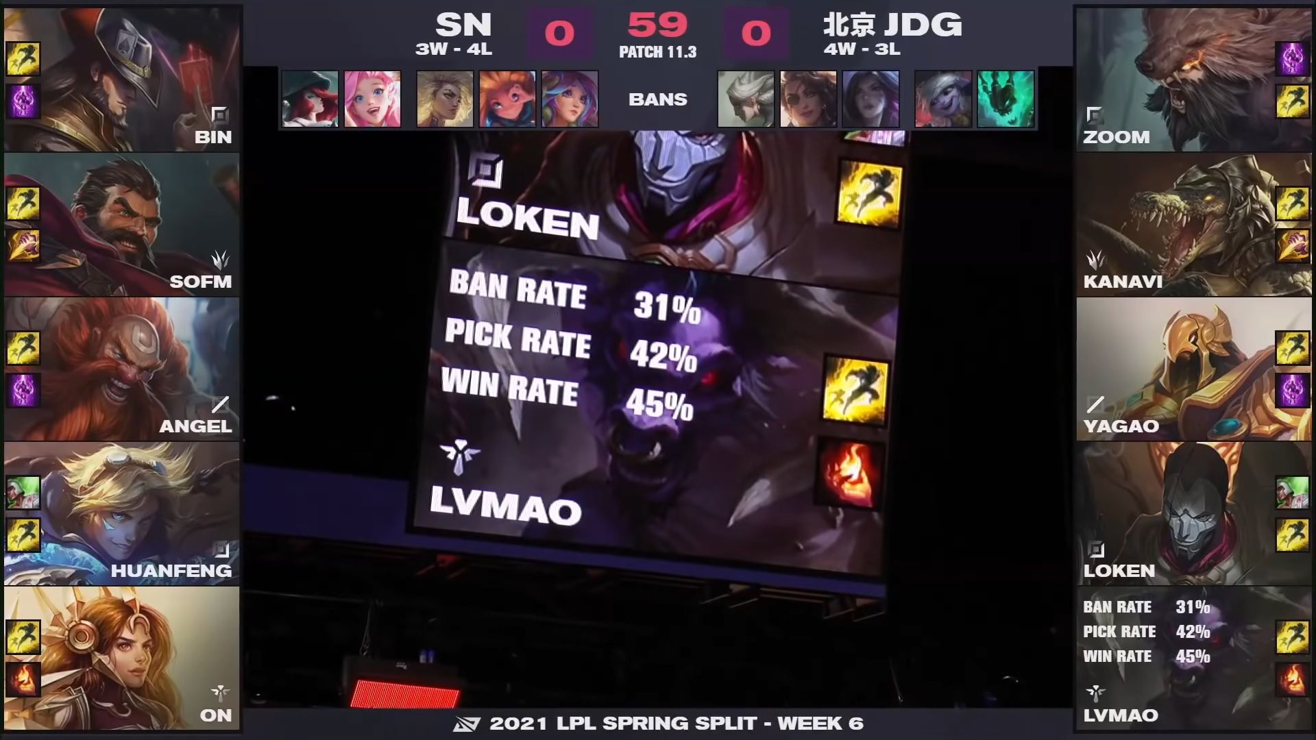 A closer look at how Yagao carried JD Gaming in this Worlds ...