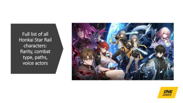 All Stellaron Hunter bounties: Who is IPC’s most wanted? - ONE Esports ...