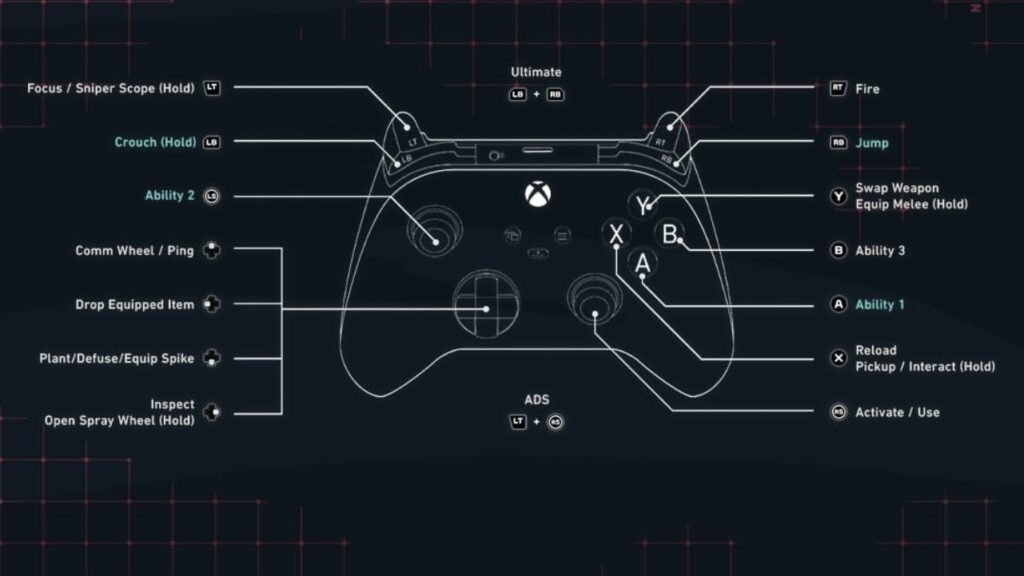 Settingan Valorant Console Beta terbaik, atur gaya main kalian! - ONE ...