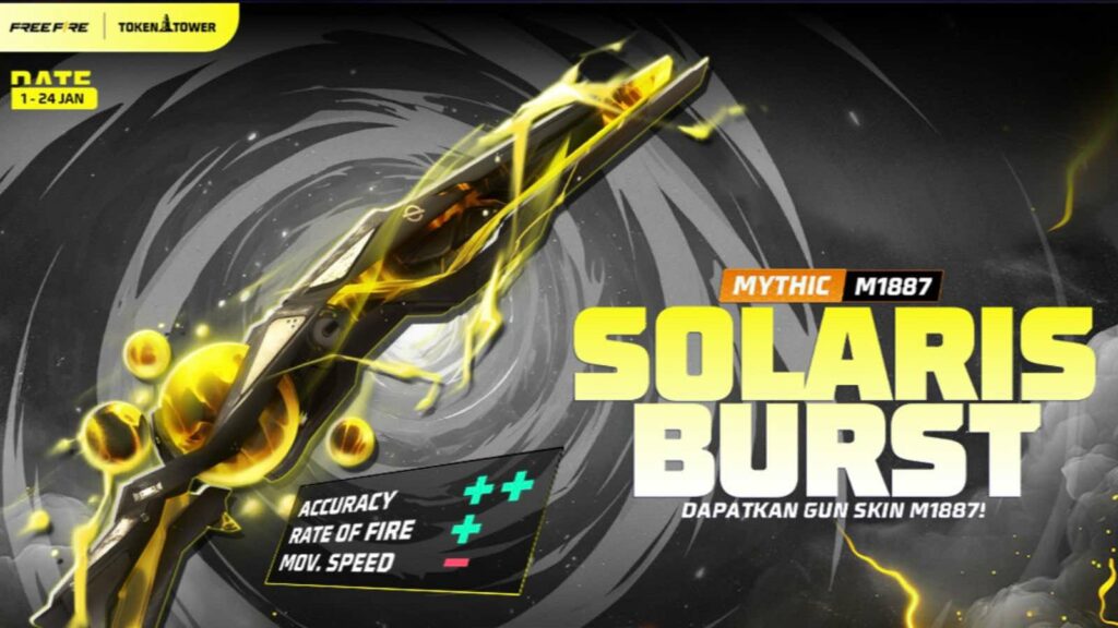 Cara dapat SG2 Petir Free Fire, skin OP 2025! - ONE Esports Indonesia ...