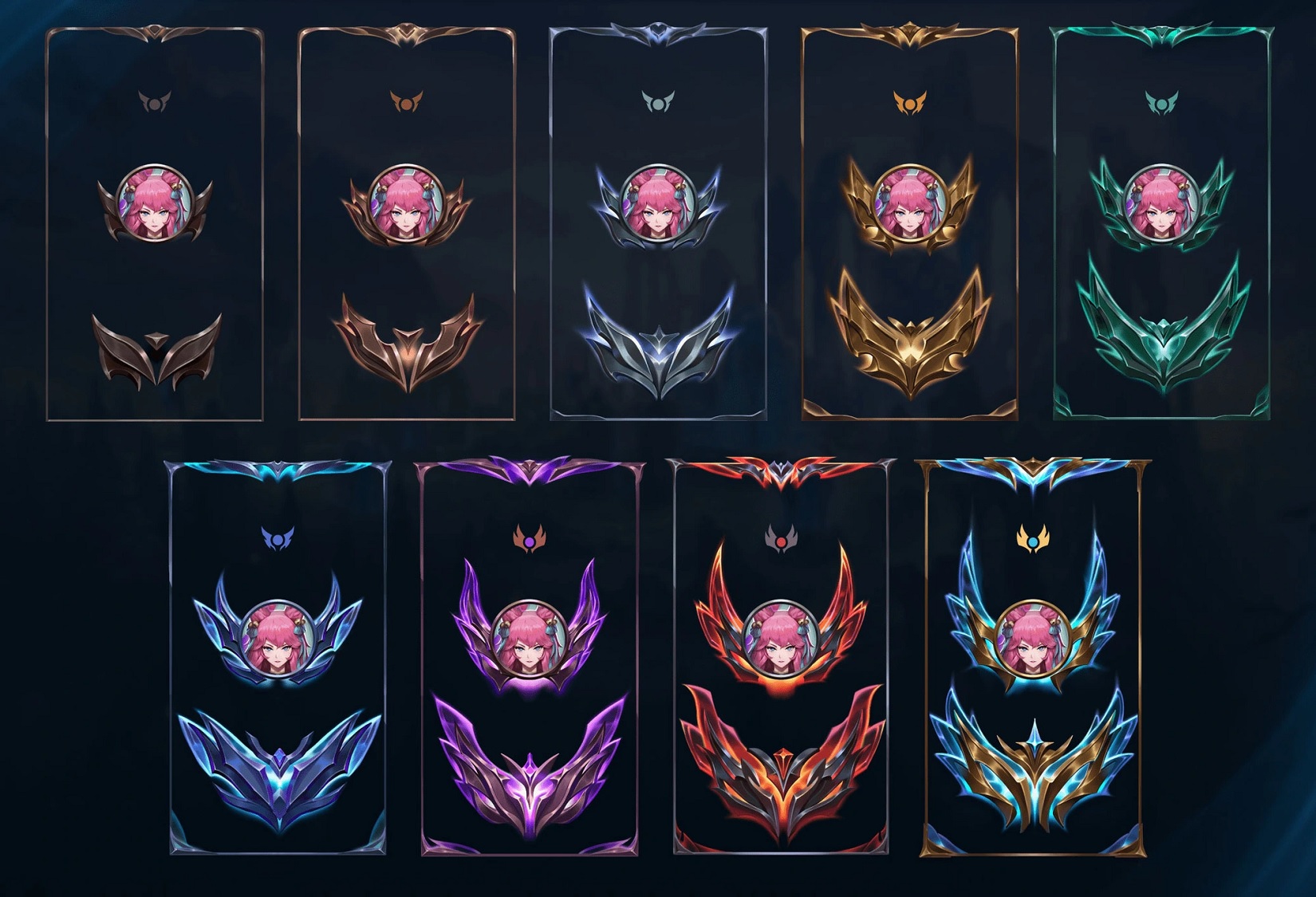 LMHT: Riot Games tăng án phạt với người chơi có thái độ toxic trong ...