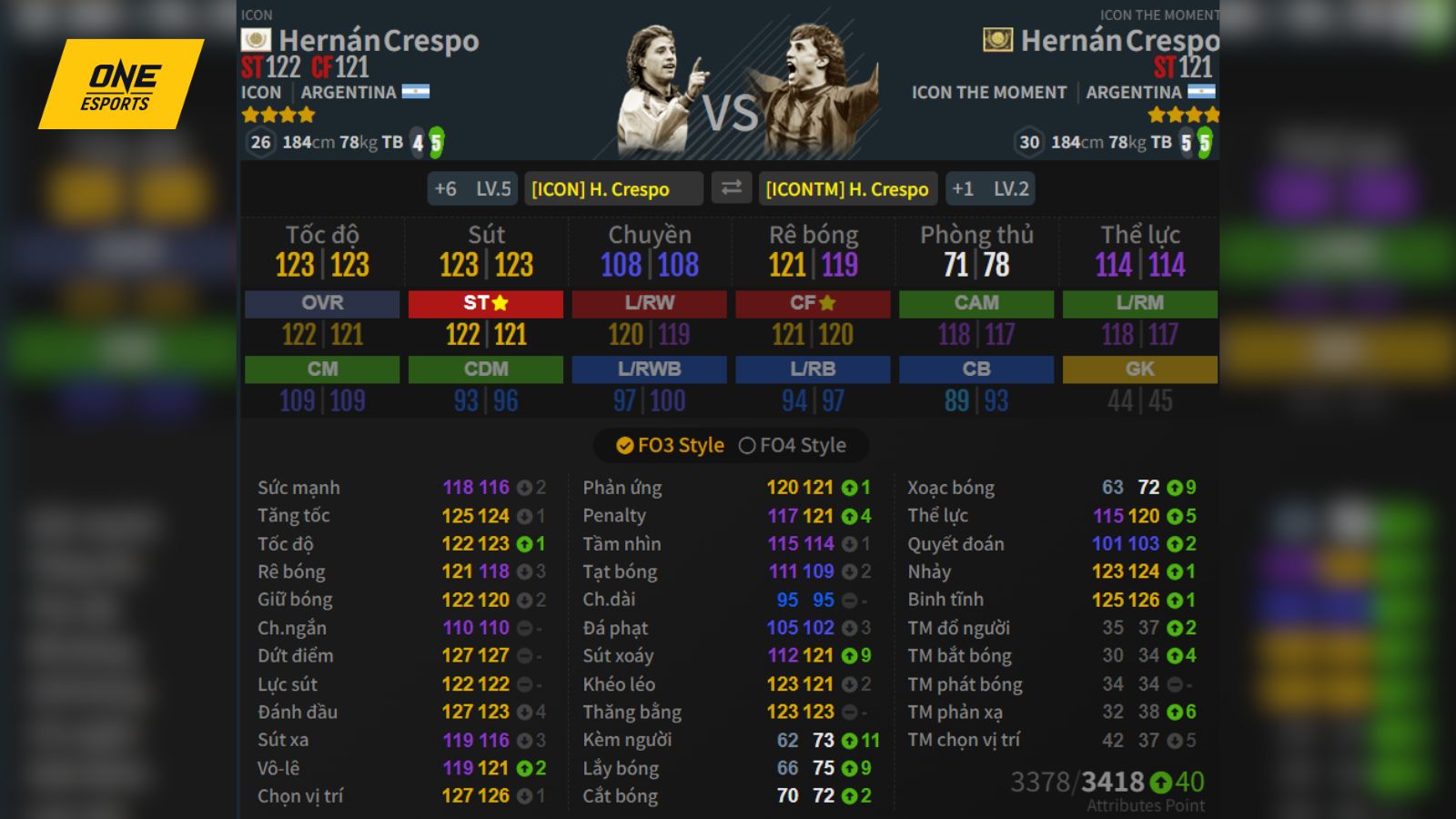 FC Online: Review Hernan Crespo ICON TM - Nhanh, khỏe nhưng… - ONE ...